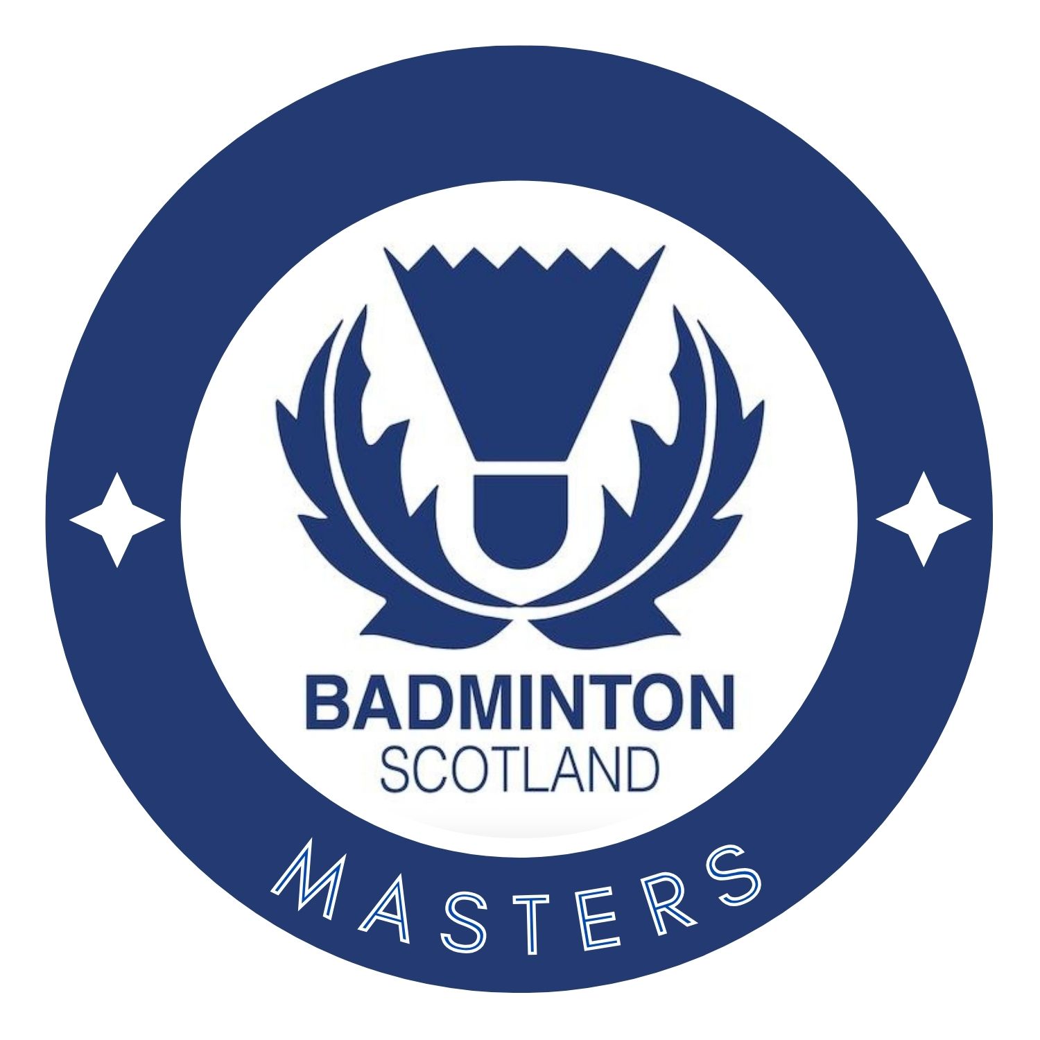 Masters Badminton | Badminton Scotland | Play, Compete & Coach ...